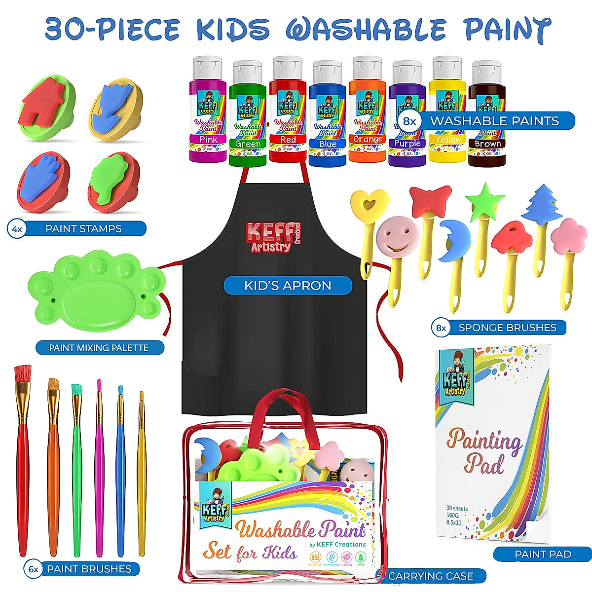 KEFF Kids and Toddler Paint Set - 33 Piece Painting Set for Toddlers with Non Toxic Washable Tempera Finger Paint, Brushes, Palette, Apron, Paper Pad & More Art Supplies Kit for All Ages