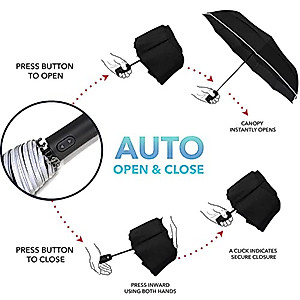 MRTLLOA 49 Inch Large Windproof Travel Umbrella, Double Canopy Vented Waterproof Compact Folding Golf Umbrellas for Rain, Portable for Car, Backpack, Luggage(49 Inch, Black)