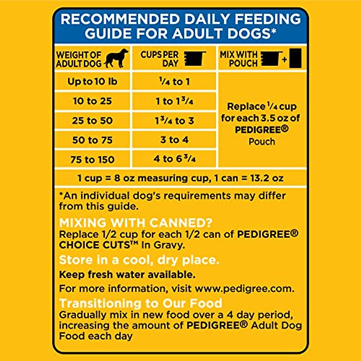 PEDIGREE Complete Nutrition Adult Dry Dog Food Roasted Chicken, Rice & Vegetable Flavor Dog Kibble, 3.5 lb. Bag