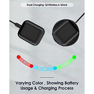 Airpod Charging Case Compatible for Airpods 1&2 Gen,QI Wireless Airpods Charger Case,450mAh Airpod 1st & 2nd Generation Charging Case Replacemen with Bluetooth Pairing Sync Button,No Air Pods Buds
