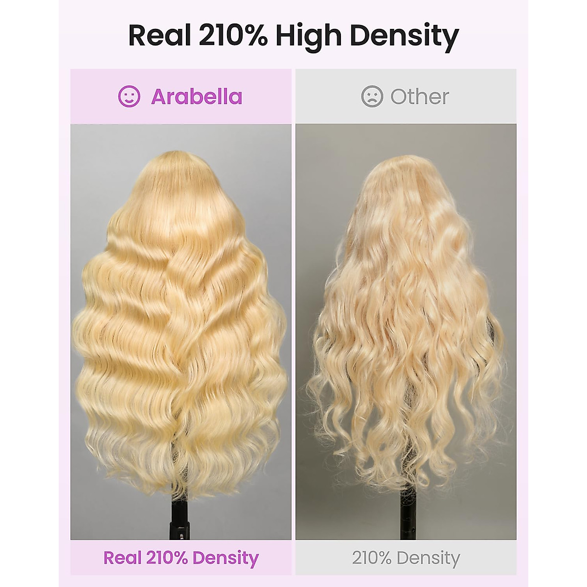 Arabella 613 Lace Front Wig Human Hair 13x4 Blonde Lace Front Wigs Human Hair 210% Density Body Wave 613 Frontal Wig Pre Plucked With Baby Hair (20inch, 613 13X4 body wave wig)