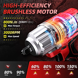 Aiment 590 Ft-lbs/800Nm Cordless Impact Wrench 1/2 inch, 3000RPM Brushless Impact Gun w/ 2 * 4.0Ah Li-ion Battery, Fast Charger, 6 Sockets, Electric Impact Wrench for Car Home Truck Tractor AM800