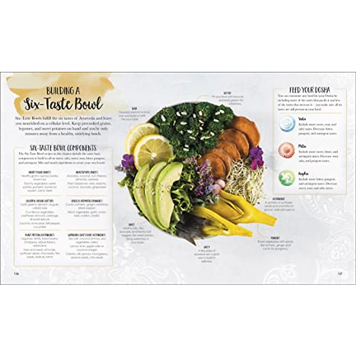 Eat Feel Fresh: A Contemporary, Plant-Based Ayurvedic Cookbook