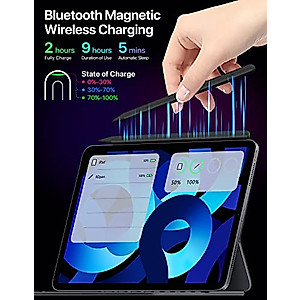 iPad Pencil 2nd Generation with Magnetic Wireless Charging, Same as Apple Pencil 2nd Gen ,Stylus Pen Compatible with iPad Pro 11 in 1/2/3/4, iPad Pro 12.9 in 3/4/5/6, iPad Air 4/5, iPad Mini 6-Black