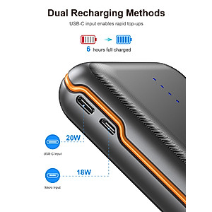 RETMSR Portable Charger, Power Bank 30000mAh Battery Pack with 22.5W Fast Charging, 4 Outputs External Charger PD 20W USB C for iPhone, Samsung, Pad Mini, and More