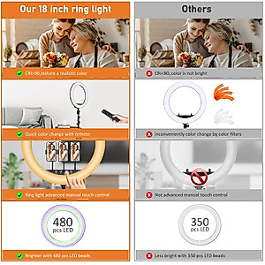 Ring Light 18 Inch with Tripod Stand, 55W 5700K Dimmable Selfie LED Ring Light with 73" Tripod Stand and 3 Phone Holder, Circle Light for Make Up, YouTube, Video Shooting, Live Stream, Vlog, CRI > 95