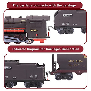 LEYI Classic Train Set Toys 1:87 Round Tracks Railway for Under Christmas Tree Battery Operated Train with Sound and Light Christmas Birthday Gifts for Boys and Girls 3 Cars 2 Trees 12 Tracks