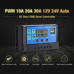 PENCHEN 100A Solar Panel Controller Solar Recharger Controller LCD Display Screen Street Lamp System Recharge Controller PWM Recharge Management Dual USB Output Controller