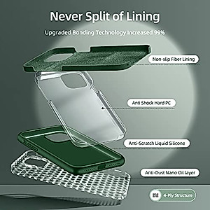 Dssairo [5 in 1 for iPhone 11 Pro Max Case, with 2 Pack Screen Protector + 2 Pack Camera Lens Protector, Liquid Silicone Ultra Slim Shockproof Protective Phone Case [Microfiber Lining] (Alpine Green)…