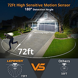 LEPOWER Battery Powered LED Flood Light Outdoor,1500LM Motion Sensor Security Lights,5000K, IP65 Waterproof,Wireless Flood Light Battery Operated,3 Head Motion Detector Light for Garage,Yard,Porch