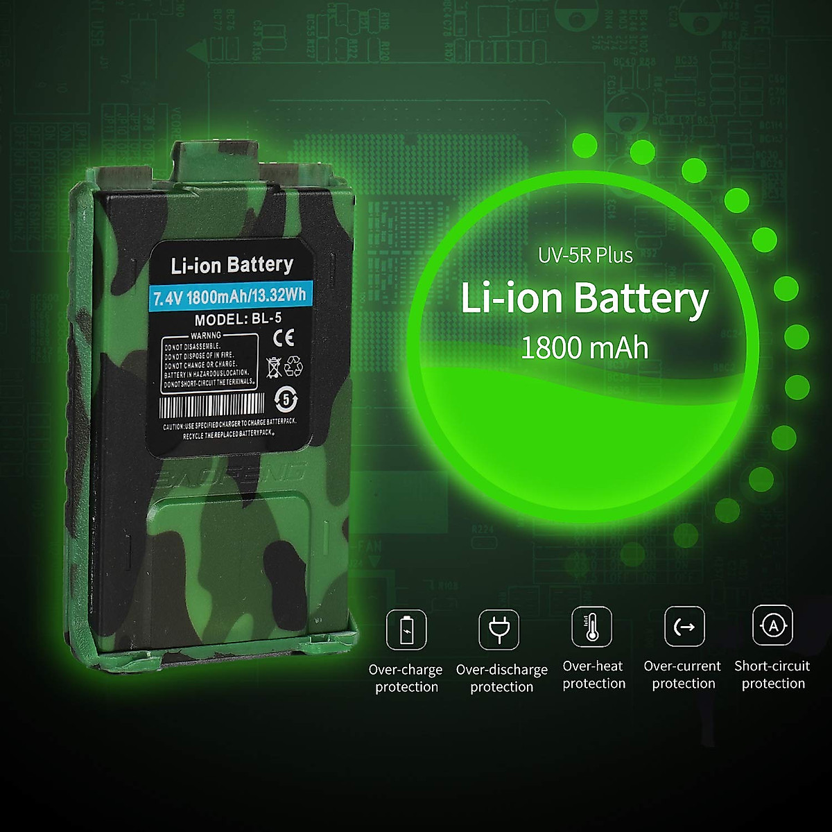 BAOFENG UV-5R+ Plus Two Way Radio, Long Range for Adults Rechargeable with Earpiece, Walkie Talkie for Outdoors, 144-148 420-450MHz, Qualette Series, Jungle Camouflage