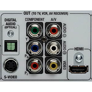 TiVo HD Digital Video Recorder (Old Version)