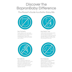 BapronBaby Eric Carle Bug World Bapron - No Neck Tie Safer Bib for Baby & Toddler - Soft Waterproof Stain Resistant - Machine Washable - Sz Baby/Toddler 6m-3T