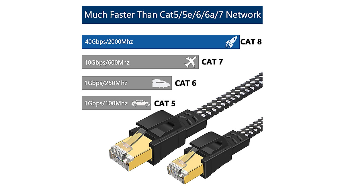 DEEGO Cat 8 Ethernet Cable 100 FT - 40Gbps for Gaming & PS5