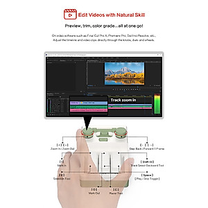 6 Key 2 Knob Macro Keyboard Programmable Wired/Bluetooth /2.4G Receiver 400mAh One Handed Gaming Keyboard With Software Macro Keyboard with macro Keys ,Hot-Swap Switch RGB For Photoshop,Gaming