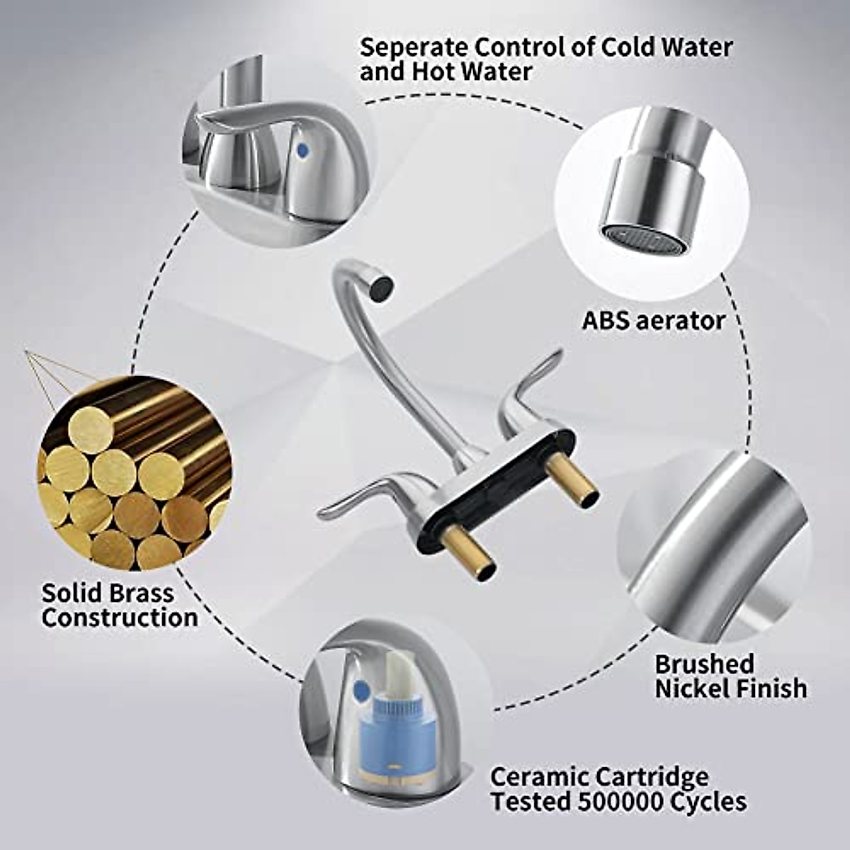 BRAVEBAR Bathroom Sink Faucet with Pop-up Drain Assembly, 4 Inch 2 Handle Centerset Faucet - Temperature Control, Easy to Install, Durable & Safety - Lavatory Faucet Brushed Nickel, Easy to Clean