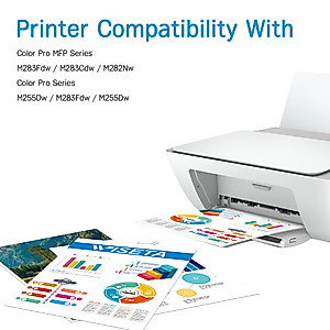 206A Toner Cartridge 4 Pack with Chip, Compatible Toner Cartridge Replacement for HP 206A 206X Toner Cartridge Set Compatible with Color Laserjet Pro MFP M283fdw, MFP M283cdw, M255dw M282nw Printer