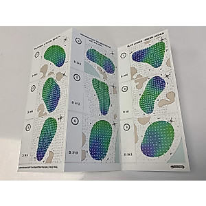 StrackaLine Greens Card for Oscar Blom Par 3 Golf Course - Springfield,MO