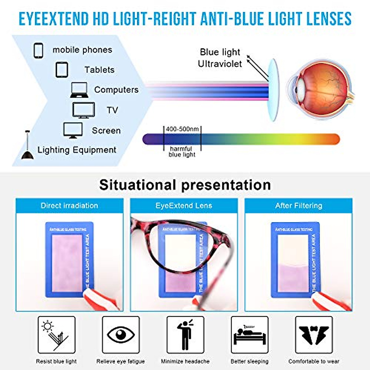 Reading Glasses 5 Pack Cat-eye Blue Light Blocking Glasses for Women, Computer Readers Eyeglasses, Lightweight Fashion Frame, Anti UV Ray/Glare/Eyestrain (Multicolor, 2.0)