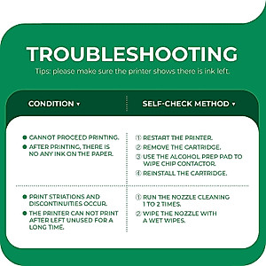 COLORETTO 62XL Ink Cartridge for HP Envy 7645 7640 5540 5642 5643 5640 5660 Officejet 5740 5746 200 250 258 Printers as Replacement of HP 62 XL 62xl hp62xl hp62 High Yield Combo Pack (2 Black)