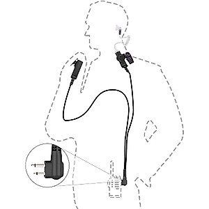 WODASEN 2 Pin PTT Transparent Acoustic Tube Earpiece for Motorola CP200 CLS1110 CLS1410 GP300 Walkie Talkies Earphone Two Way Radio Headset Push to Talk Button Mic Headphones with Black Earmold