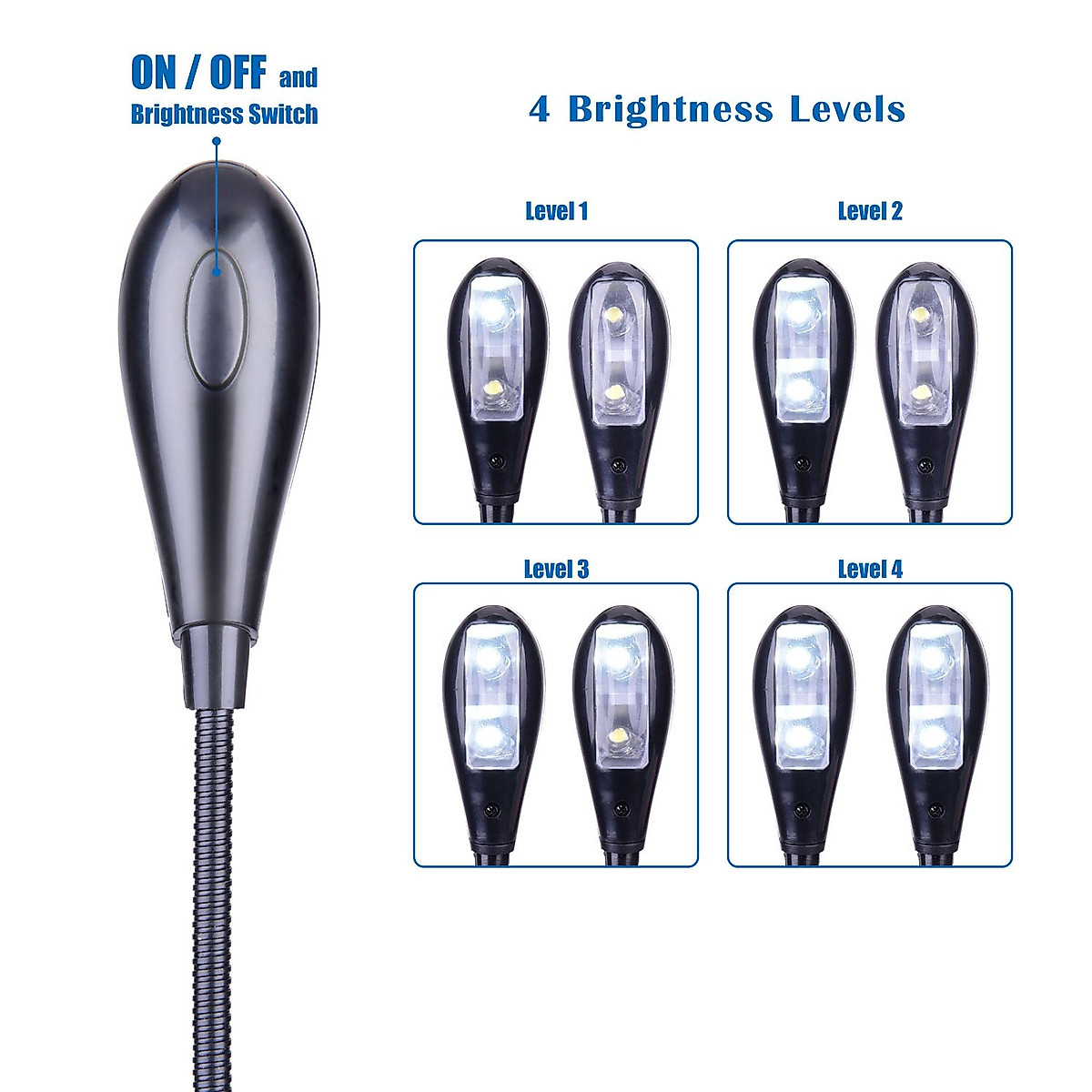 Music Stand Light, 1/2/4/10 Pack Clip on LED Book Lights, USB and AAA Battery Operated, Reading Lamp in Bed, 4 Brightness Levels, Ideal for Musician, Piano Player, Kids, Travel (Dual Arm)