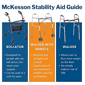 McKesson Rollator Walker with Seat and Wheels, Lightweight, Aluminum, 300 lbs Weight Capacity, Black, 1 Count