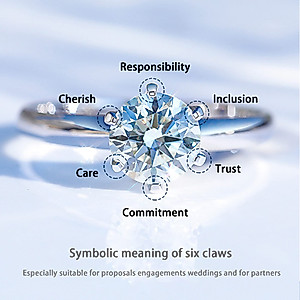 CaratDream 10K white gold platinum plated classic six prong proposal engagement wedding bands diamond rings for women 0.5-2.0ct Gift for girlfriend mum anniversary friend birthday(2.0ct Size-7.5#)