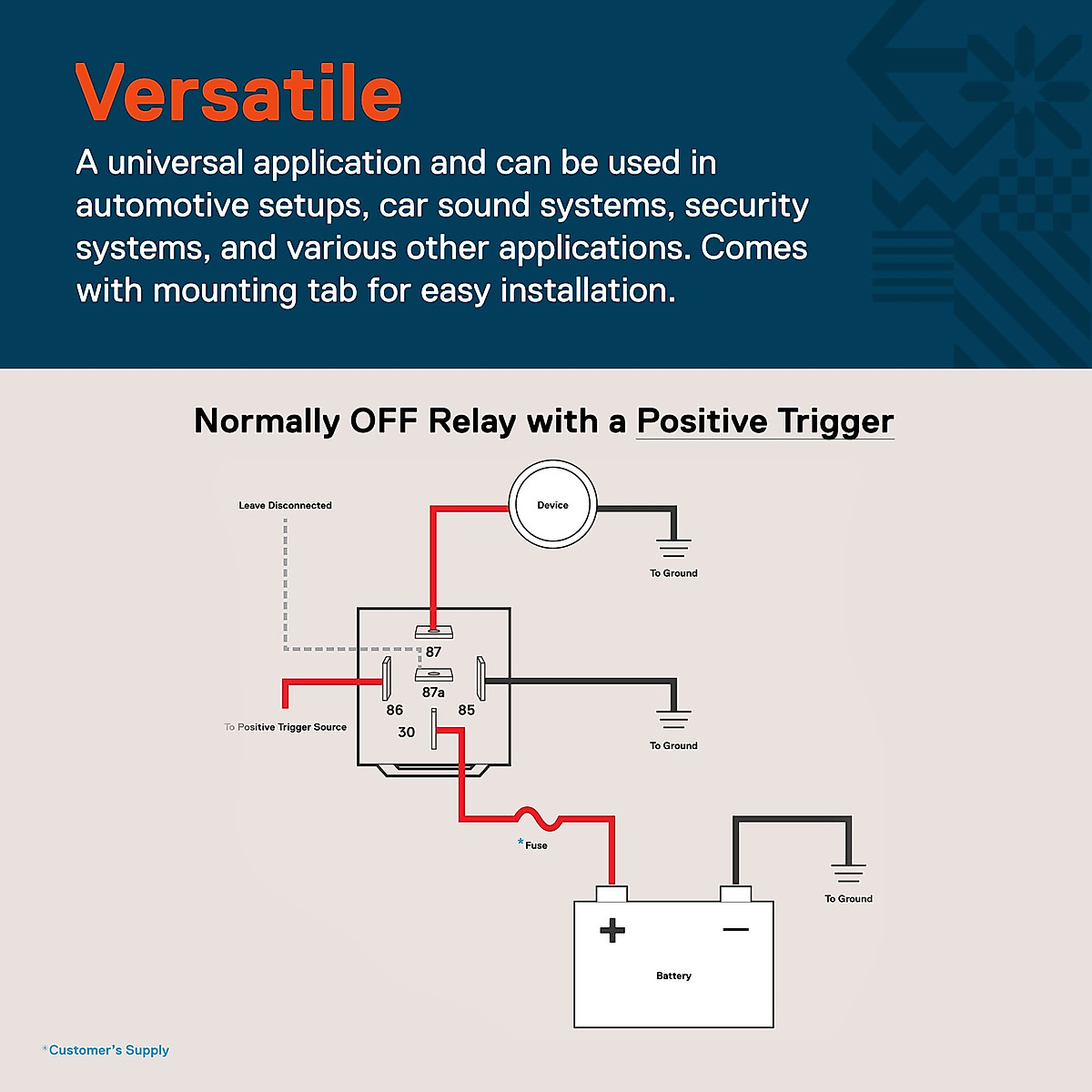 True Mods 10 Pack Bosch Style 5-Pin 12V Relay Switch [SPDT] [30/40 Amp] 12 Volt Automotive Relays for Auto Fan Cars