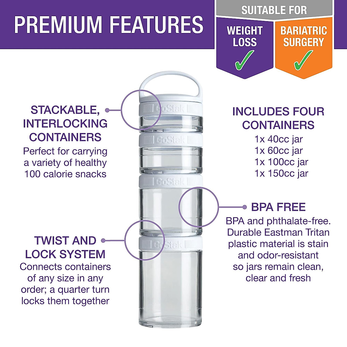Bariatric Surgery 8 Inch Portion Control Plate x2 Plus 100 Cal Snack Container Set with Instructions for After Gastric Bypass, Sleeve Gastrectomy or Band. Balance Protein, Carbs & Vegetables