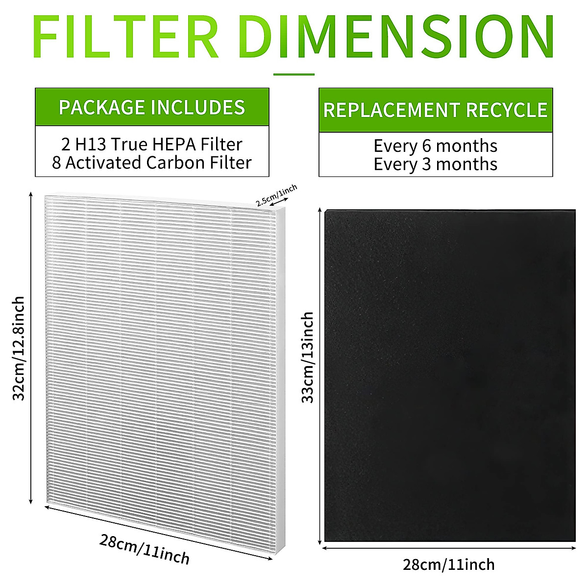 I clean Repleaement Winix C545 Filter, 2pcs HEPA Filters + 8 pcs Carbon Pre Filters Compatible with Winix C545,Replaces Winix S Filter 1712-0096-00