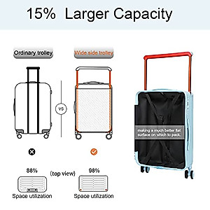 Somago 20 inch Carry On Luggage Wide Handle PC Hardside Rolling Bussiness Travel Suitcase With TSA Lock YKK Zipper&Silent Double Spinner Wheels(Blue)