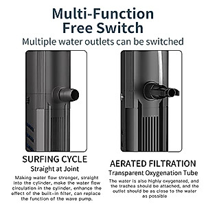 CHERLAM Submersible Aquarium Filter, 12W Internal Aquarium Filter, Adjustable Fish Tank Filter with Biological Filtration 320 GPH Water Pump for 50-150 Gal Fish Tank, Pond