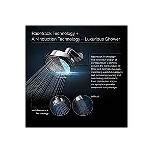 KOHLER K-10282-AK-CP Forte 2.5 GPM Single-Function Wall-Mount Showerhead With Katalyst Spray, Polished Chrome