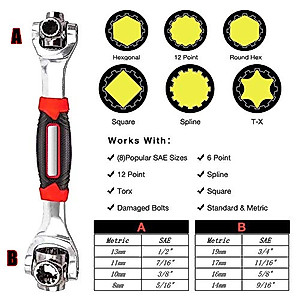 iPstyle Universal Wrench 48 in 1 Socket Wrench Multifunction Wrench Tool with 360 Degree Rotating Head, Spanner Tool for Home and Car Repair