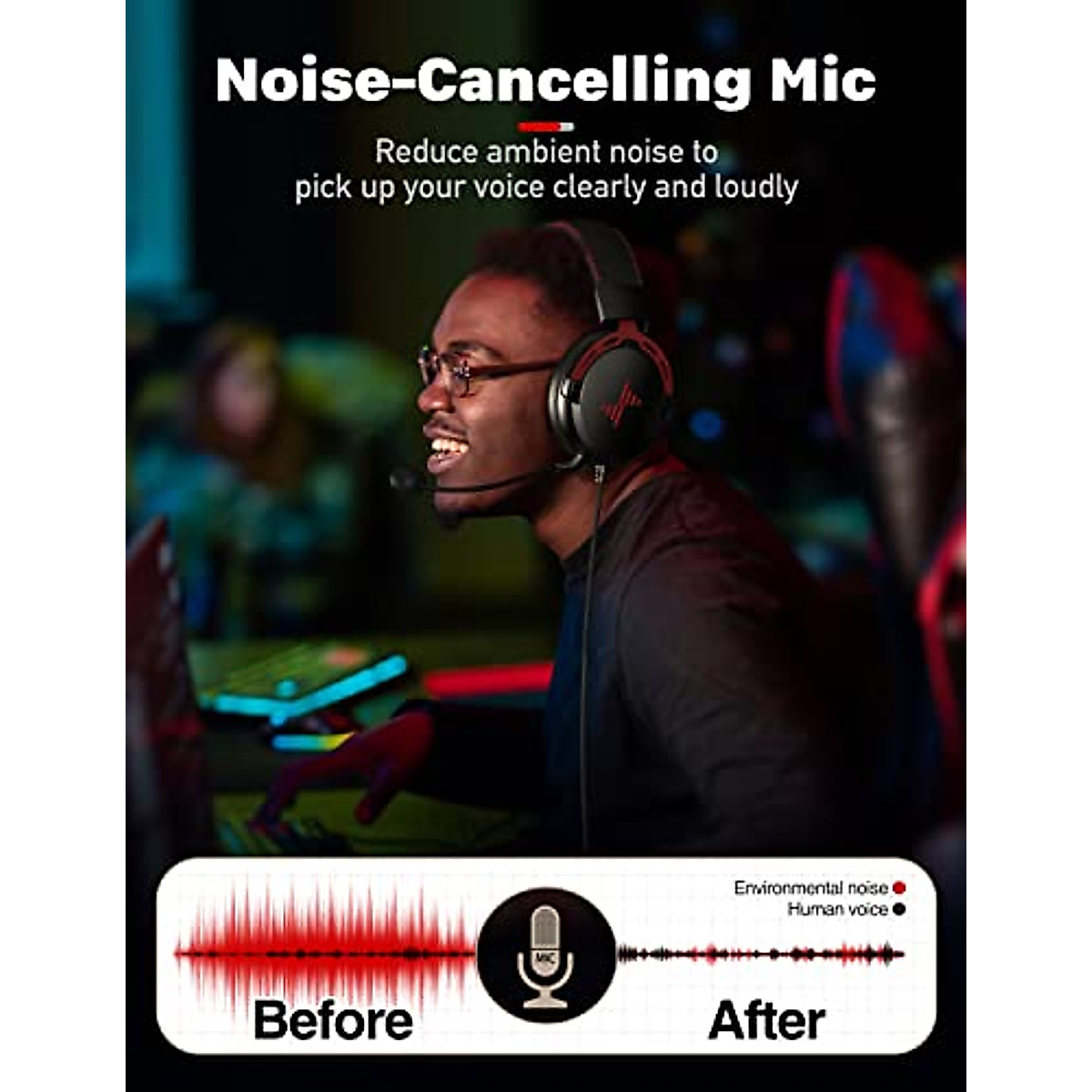 Gaming Headset for PS5 PS4 PC, Gaming Headphones with Noise Cancelling Mic, Wired Gamer Headsets for Computer Laptop Mac Nintendo NES Games