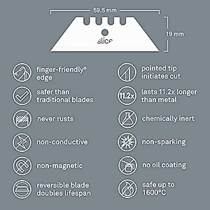 Slice 10525 Ceramic Utility Blades (Pointed Tip), True Safety Blades, Finger Friendly, Safe to Touch, 11x Longer Lasting Than Metal, Double-Sided Blades Extend Blade Life, Never Rusts (2 Blades)