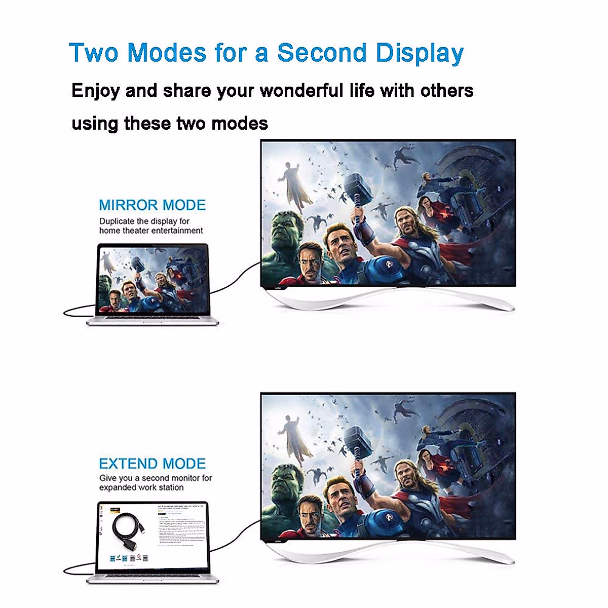 HDMI to VGA Cable Gold-Plated Adapter 1080P HDMI Male to VGA Male Active Video Converter Cord (6 Feet/1.8 Meters)