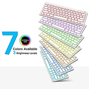 Emetok Bluetooth Keyboard for Mac [7-Colors Backlit, Aluminum Base], Ultra Slim Rechargeable Bluetooth 5.1 Keyboard [Upgraded Scissor Keys] for MacBook Air/Pro, iMac, iMac Pro, Mac Mini/Pro, Silver