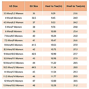 Womens Mens Cat Shoes Running Shoes Tennis Walking Sneakers Cat Kitty Theme Print Shoes Gifts for Women Men,Size 9 Men/10.5 Women Black