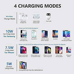 Wireless Charger, 15W Fast Wireless Charging Pad Compatible with iPhone 14/14 Plus/14 Pro/14 Pro Max/13/13 Mini/SE 2022/12/11/X/8,Samsung Galaxy S22/S21/S20,AirPods Pro 2(No AC Adapter)