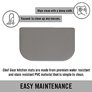 Chef Gear Anti Fatigue Kitchen Mat (17.5" x 32", Grey Wedge) Half Circle Basketweave Design, Non-Slip Cushioned Comfort Chef Mat, Standing Desk Mat/Rug for Relief & Support