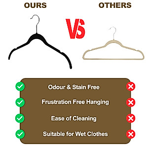 Quality Hangers 50 Pack - Heavy Duty Anti Rust Plastic Clothes Hangers, Space Saving Closet Hangers with Chrome Swivel Hook, Functional Non-Flocked Hangers, Black