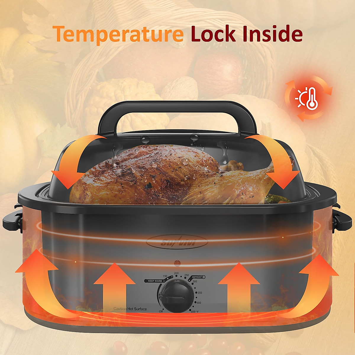 Sunvivi 26 Quart Roaster Oven, Electric Roaster Oven with Glass Lid, Turkey Roaster Oven Buffet with Self-Basting Lid, Removable Pan, Cool-Touch Handles, Silver