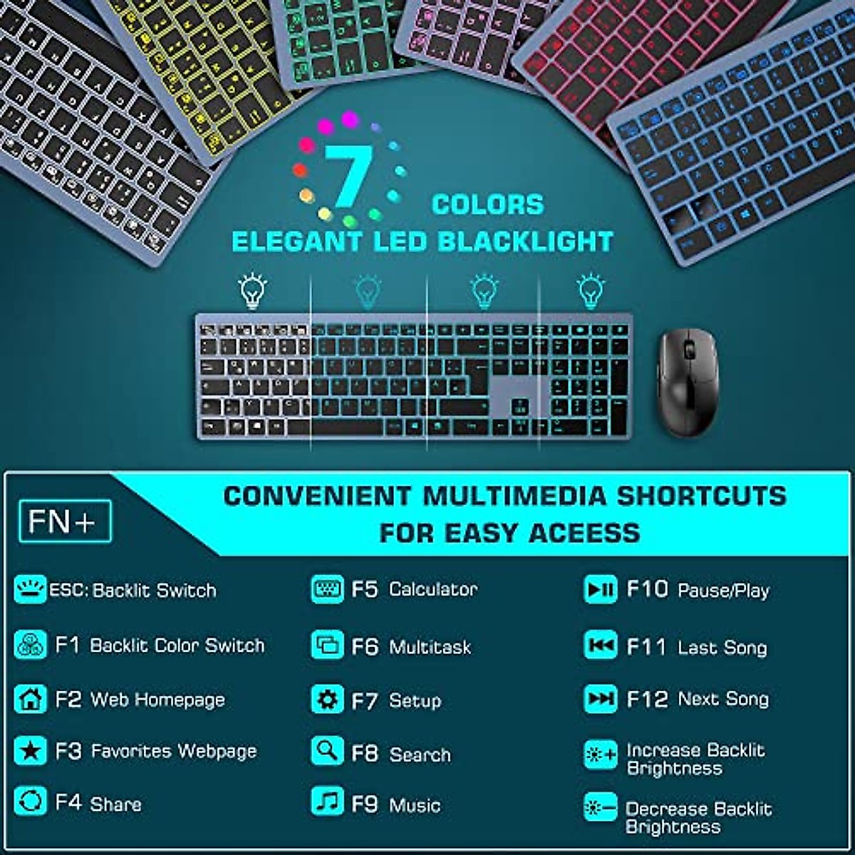 Wireless Keyboard and Mouse Combo Rechargeable, Full Size Wireless Keyboard with Backlit, 2.4G Silent USB Wireless Keyboard Mouse Combo [with USB C Adapter] for Windows, Mac OS Desktop/Laptop/PC
