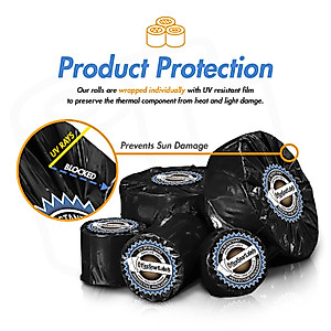 1" x 2" Direct Thermal Label - Compatible with Rollo Label Printer & Zebra Desktop Printers – 1” Core, UPC Barcode Postage Address Shipping Label Adhesive Perforated - 1 Roll, 750/Roll