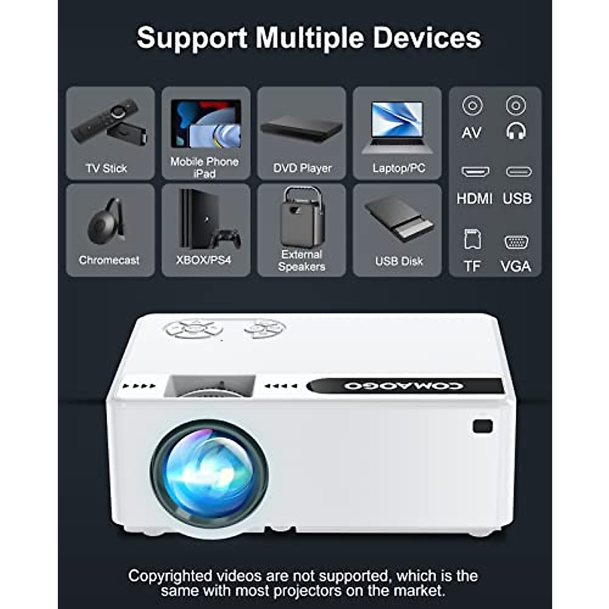 Projector, 5G WiFi Bluetooth 9800 Lumen 1080p Mini HD Movie Projectors, Digital Zoom Home Theater for HDMI USB VGA PC TV Box iOS Android Phone
