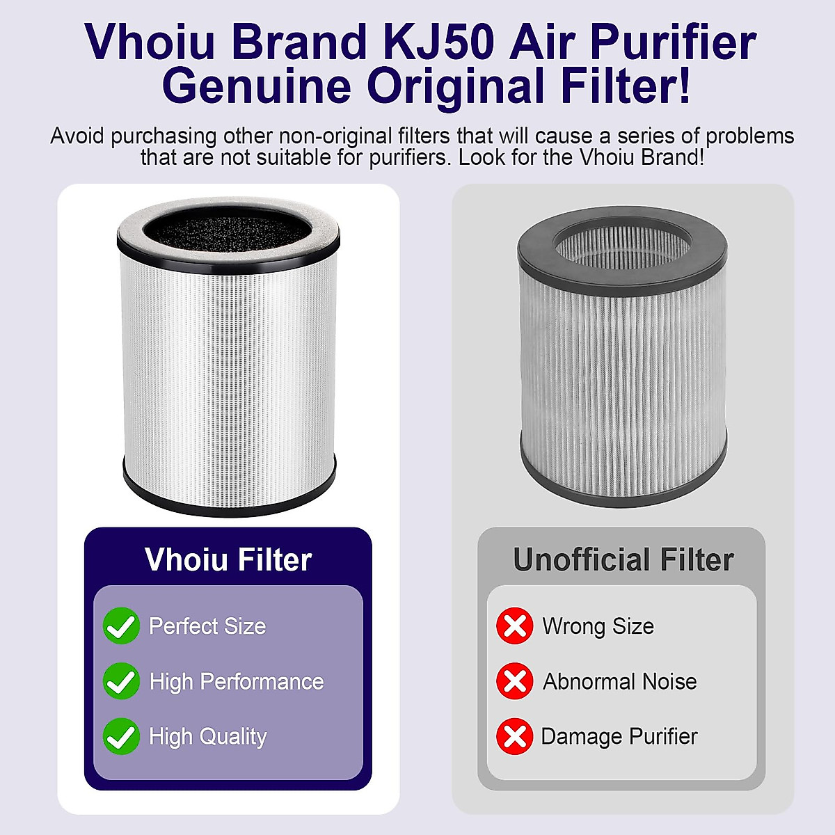 (4 PACK) KJ50 Replacement Filter Compatible with Vhoiu KJ50 Air Purifier Black/White, 360° Rotating 3-in-1 Filter of H13 True HEPA Filter, (Official Original Filter, Not Suitable for Other Models)