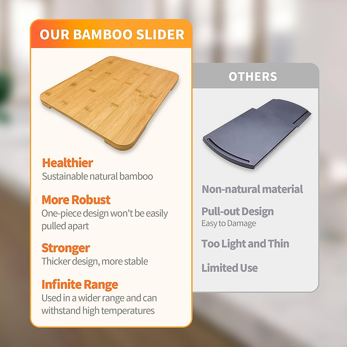 Appliance Slider for Kitchen Small Appliances, Coffee Maker Slider for Counter, Sliding Tray for Stand Mixer, Air Fryer, Espresso Machine, Ideal for Countertop and Under Cabinet Use(14.2"W x 11.7"D)