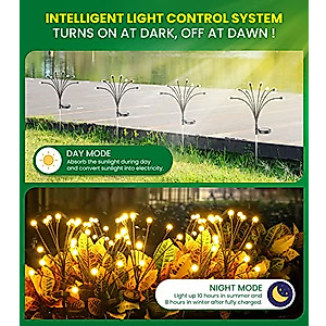 URAGO Super Bright Solar Powered Firefly Lights, High Flexibility Starburst Swaying Lights, Vibrant Solar Garden Lights Outdoor Waterproof, 8 LED Landscape Lighting Decorative for Pathway Patio Yard